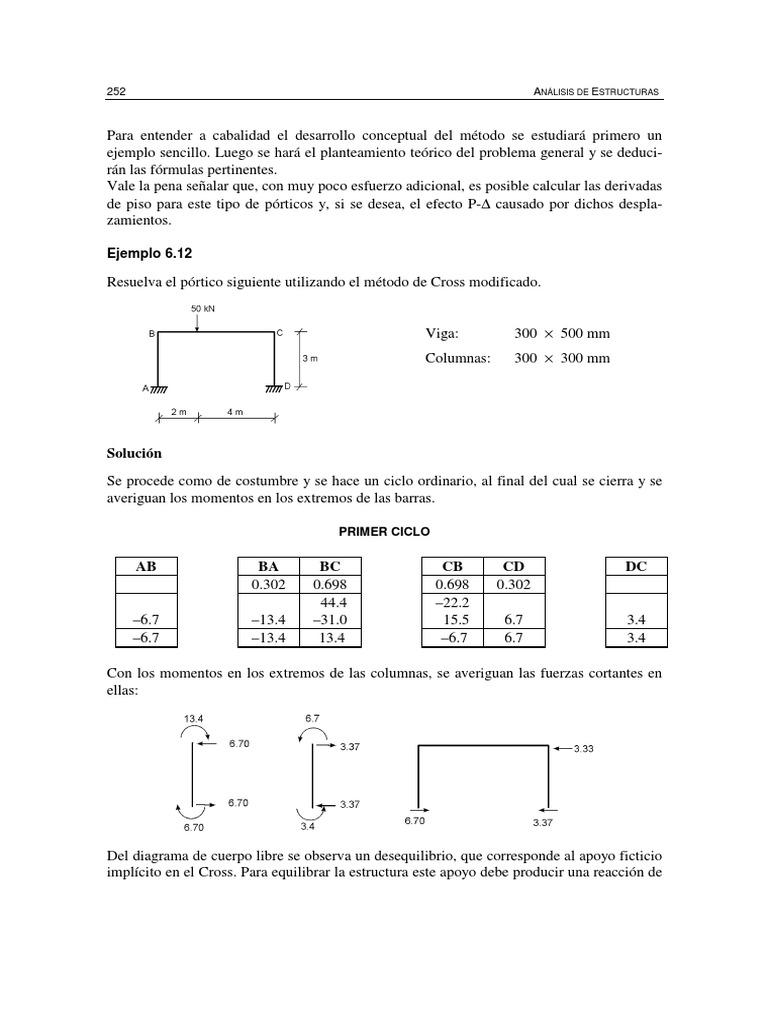 Capitulo 6.4 Metodo de La Distribucion de Momentos o Metodos de Cross ...