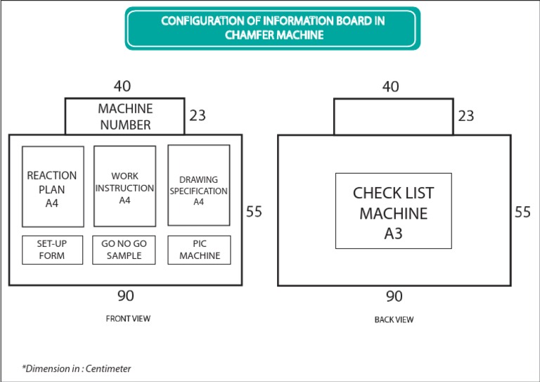 Chamfer Machine Information Board | PDF