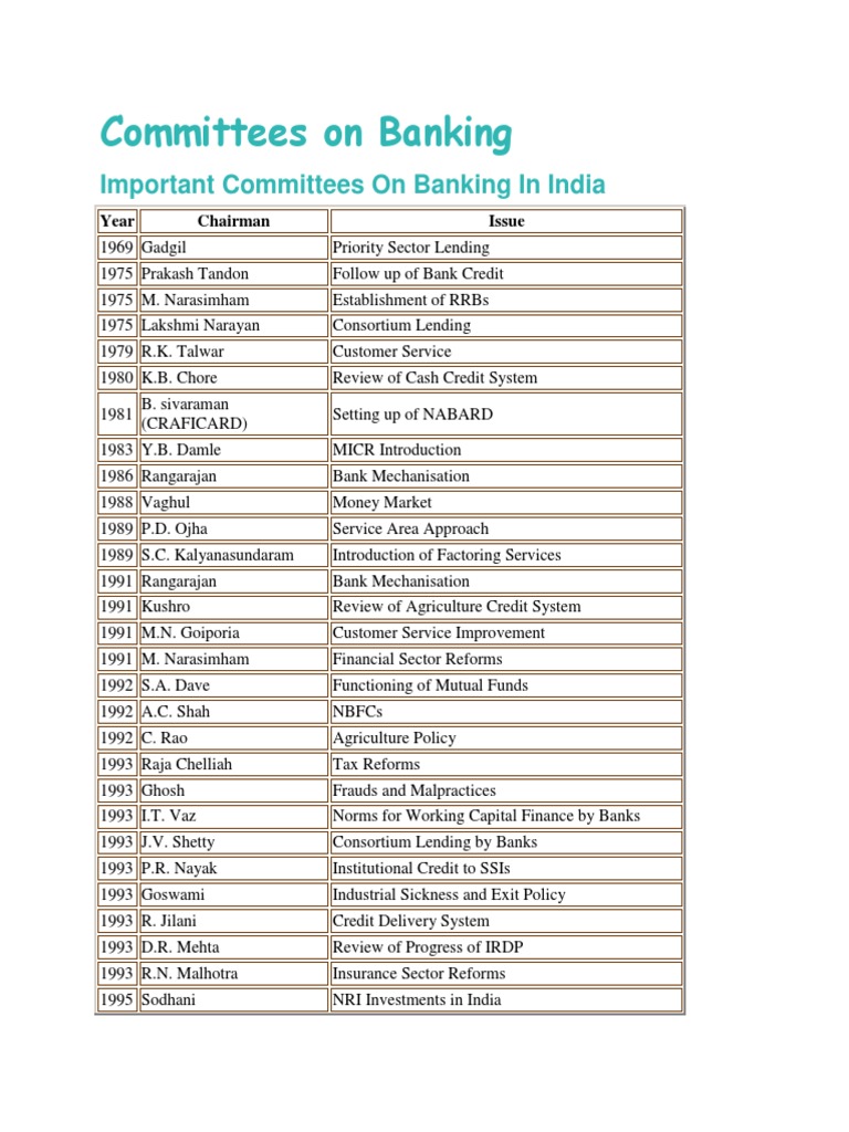 Committees On Banking | PDF | Banks | Economic Institutions