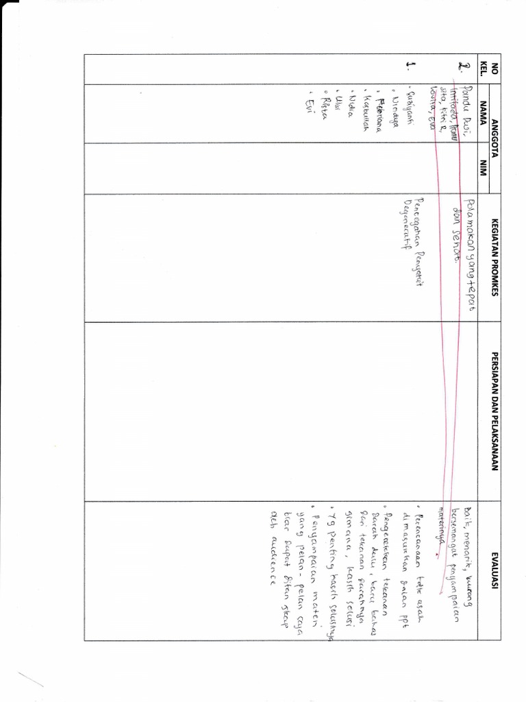 Unreadable Document Content Analysis | PDF