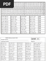 Abacus Formula Sheets | PDF | Teaching Mathematics