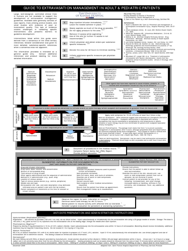 Extravasations Diagram | PDF | Intravenous Therapy | Injection (Medicine)