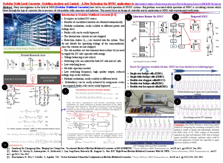 Modular Multi Level Converter: Modeling, Analsyis and Control: - A New ...