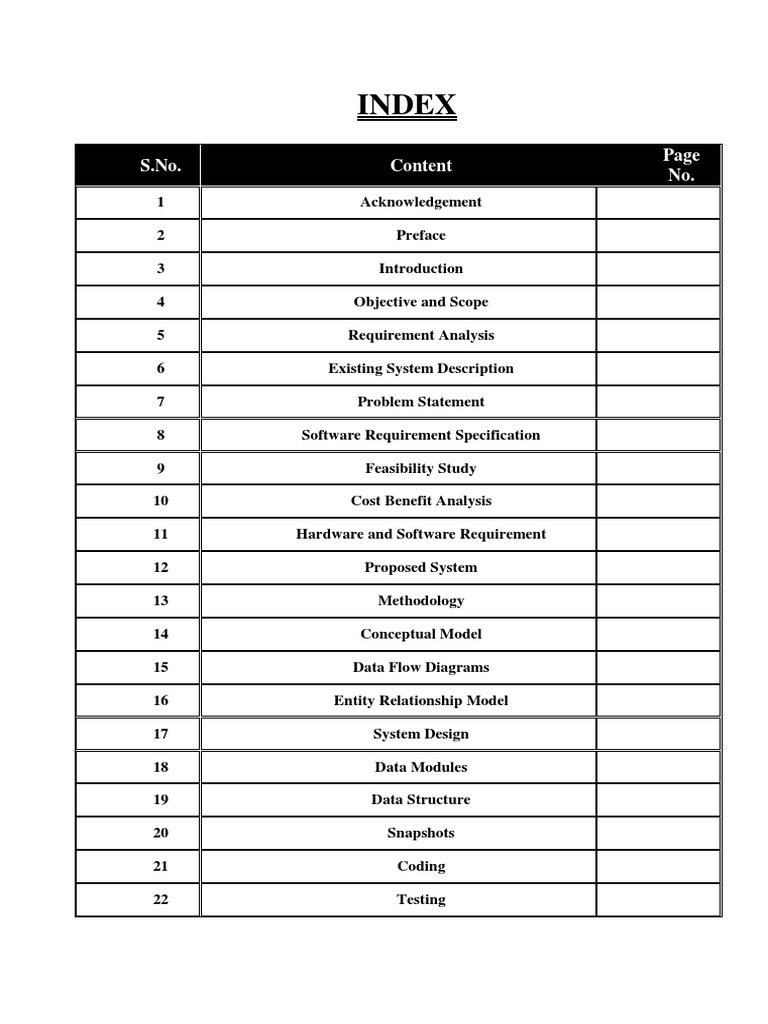 Complaint Management System | PDF | User Interface | Software