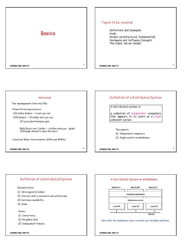 Basics: Topics To Be Covered | PDF | Web Server | Internet & Web