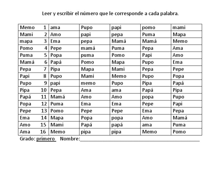 Palabras con M y P para Niños | PDF
