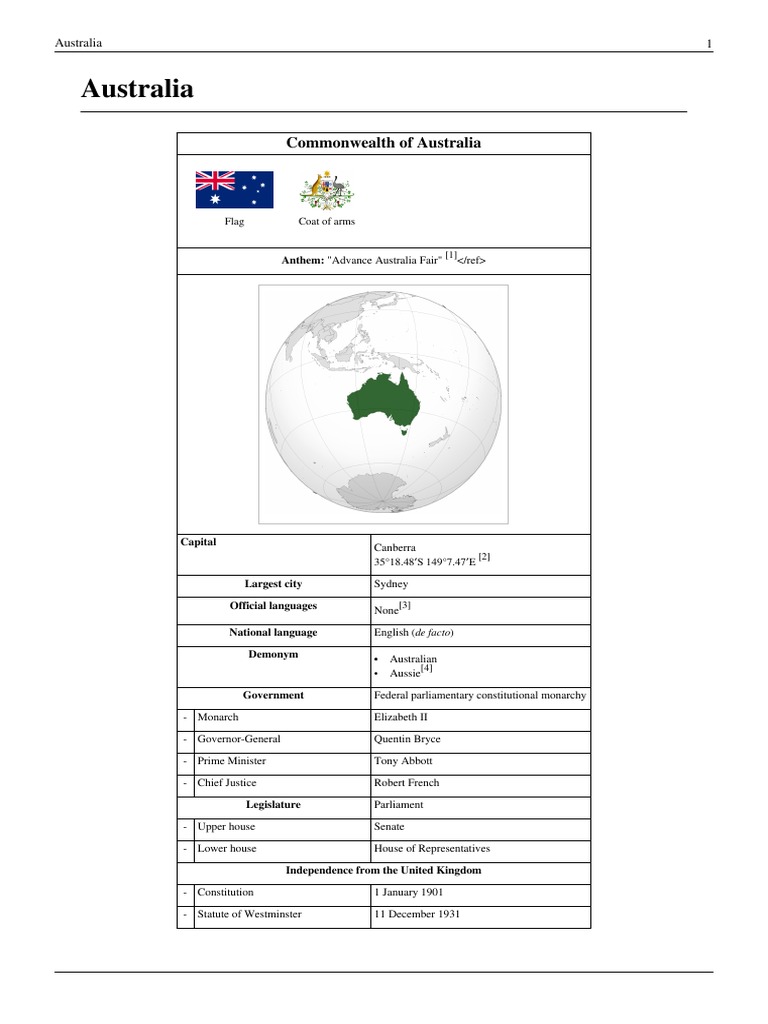 Commonwealth of Australia | PDF | States And Territories Of Australia ...