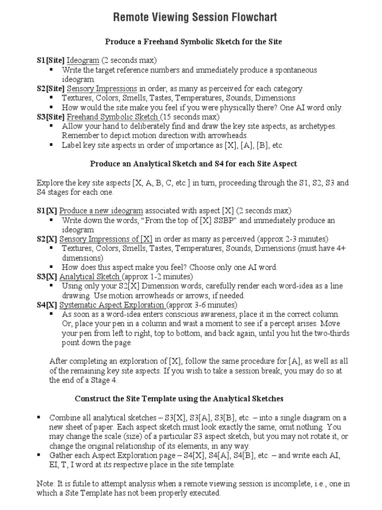Remote Viewing Session Flowchart | PDF | Psychological Concepts ...