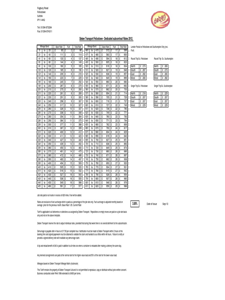 Subcontractor Rate Schedule 2013 | PDF | Government | Transport