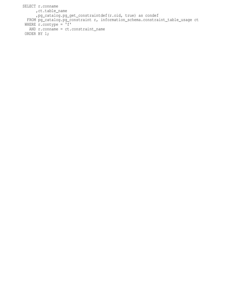 PostgreSQL Cek Constraint | PDF