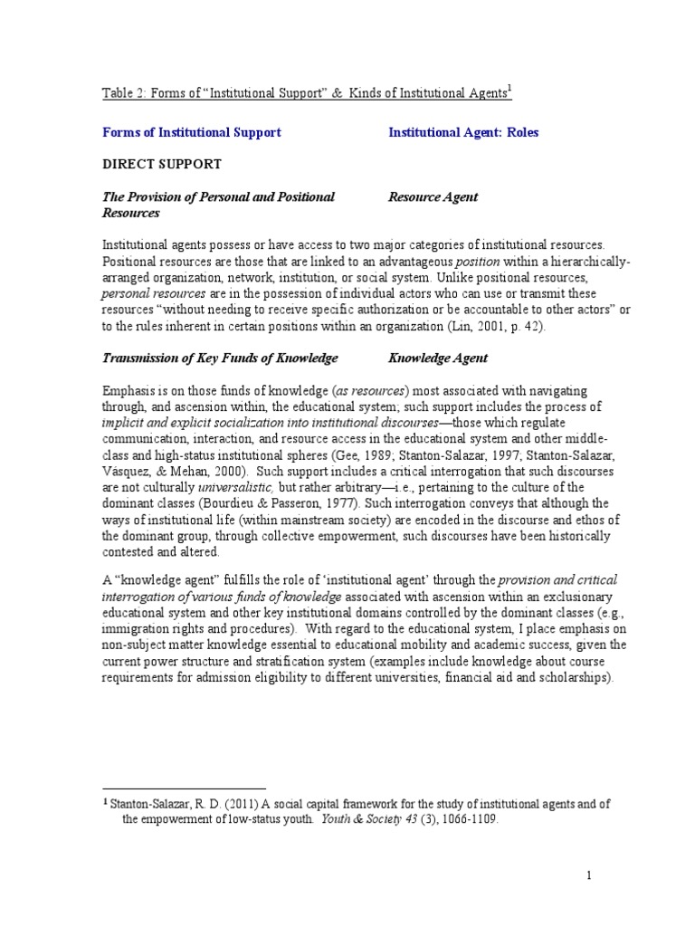 Forms of Institutional Support Institutional Agent: Roles | PDF ...