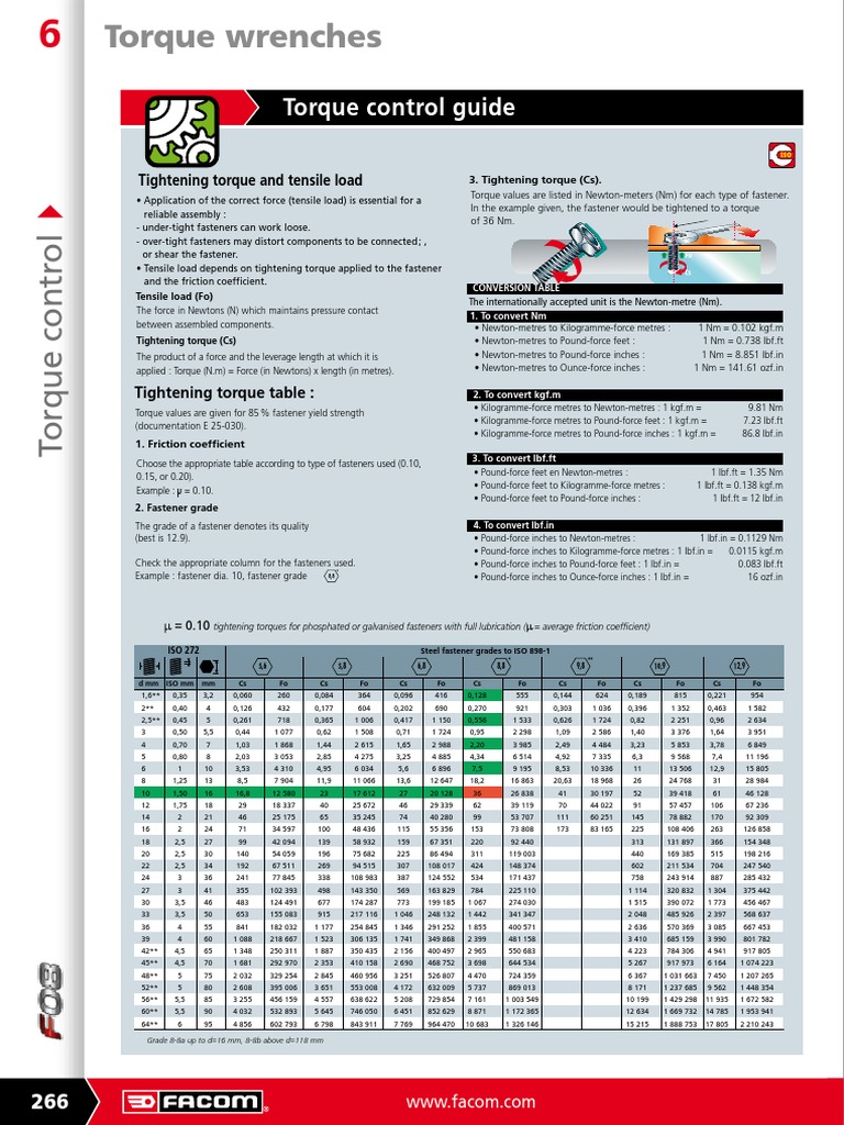 Torque Control Guide: Tightening Torque and Tensile Load | PDF | Torque ...