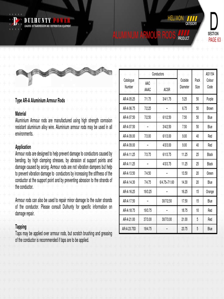 Aluminium Armour Rods Overview | PDF | Manufactured Goods | Mechanical ...