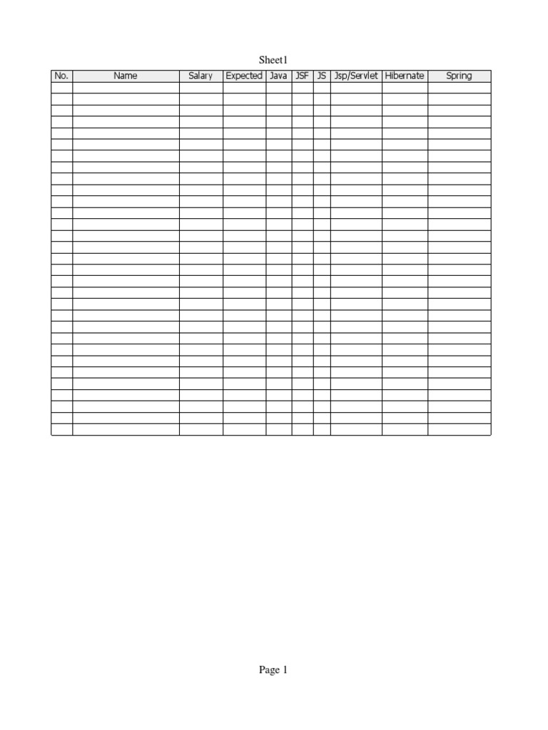 Sheet1: No. Name Salary Expected Java JSF JS Jsp/Servlet Hibernate ...