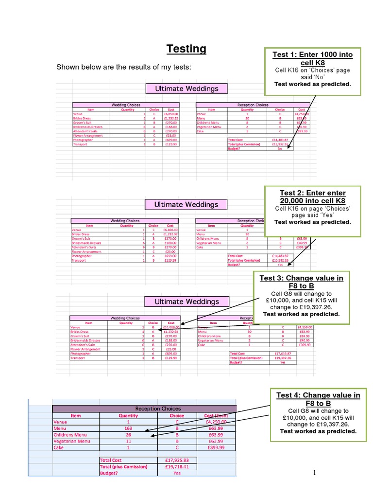Test Plan Sheet 2 | PDF