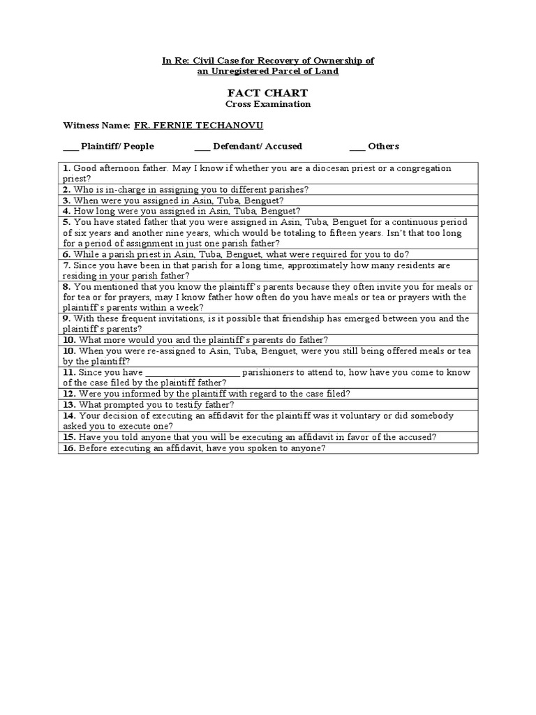Final Fact Chart - Crossexam Fr. Fernie | PDF | Wellness