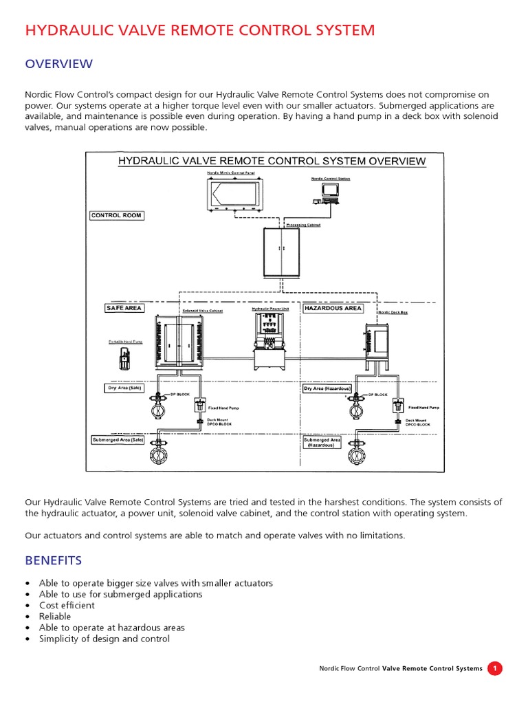Nordic Valve Remote Control System Catalog | PDF | Valve | Transmission ...
