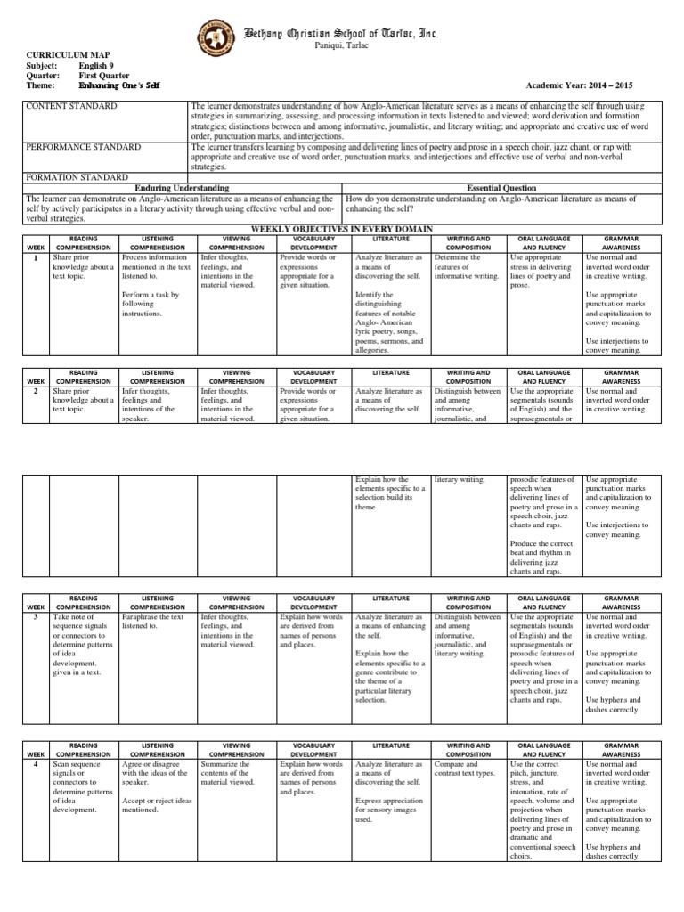1Q Curriculum Map English Grade 9 2014-2015 Revised | PDF | Reading ...