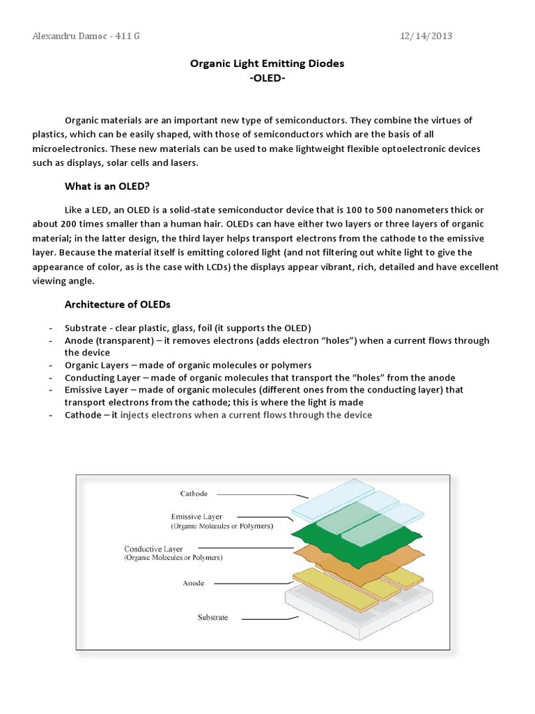 Organic Light Emitting Diodes - OLED-: What Is An OLED? | PDF | Oled | Cathode