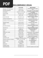 IV Medication Solution Compatibility Chart For Nurses | PDF | Saline ...