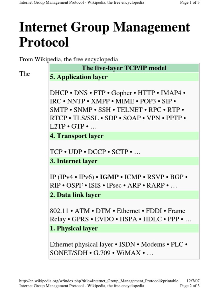 Internet Group Management Protocol (IGMP) | PDF | Internet Protocol Suite | Multicast