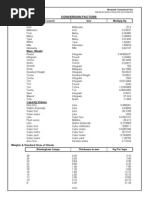 Volume-to-Weight Conversion Factors | PDF | Municipal Solid Waste ...