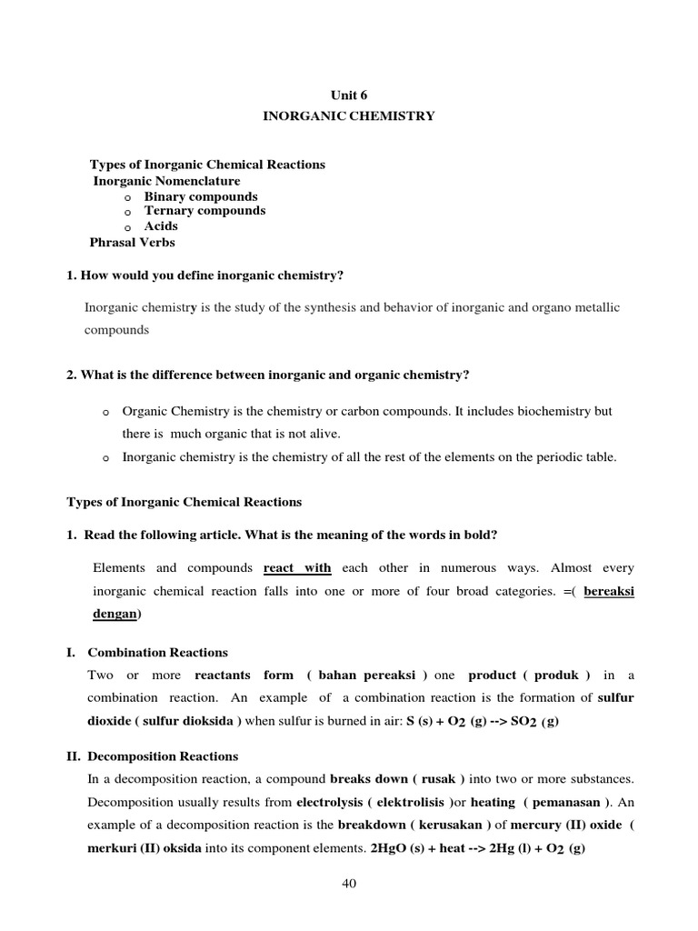 Types of Inorganic Chemical Reactions: An In-Depth Look at the Key ...