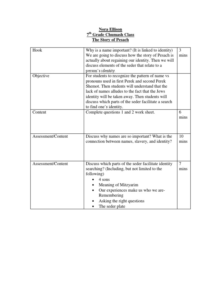 Exploring Identity in Pesach Seder | PDF