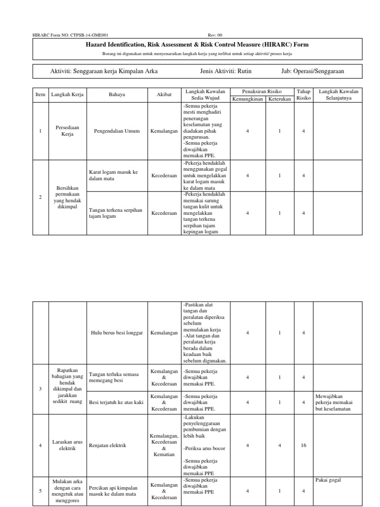 Hirarc Arc Welding | PDF