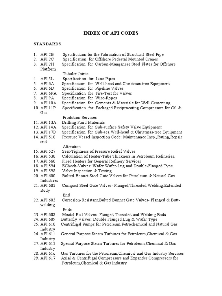 Index of API Codes | PDF | Civil Engineering | Industries