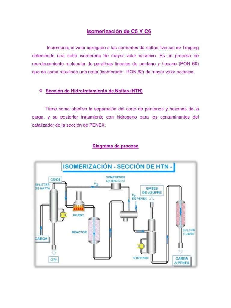 Isomerización de C5 y C6 | PDF