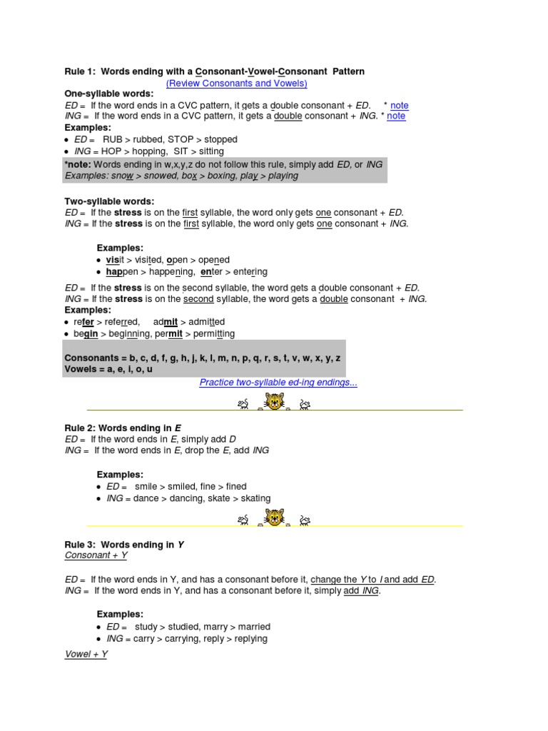 Rules and Examples for Forming Past Tense and Present Participle ...
