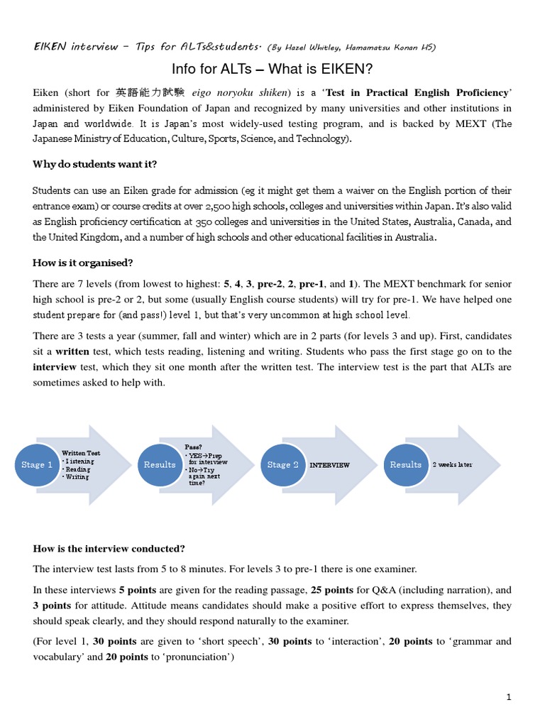 EIKEN Advice for ALTs and Students | Question | Test (Assessment)