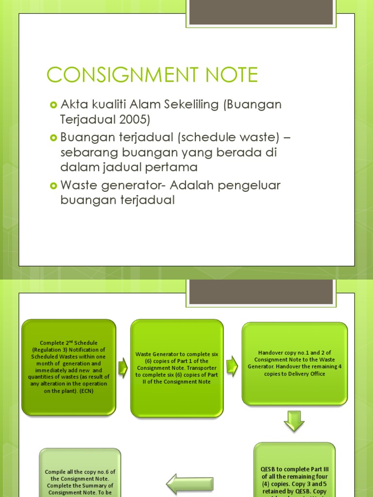Consignment Note | Download Free PDF | Waste Management | Waste