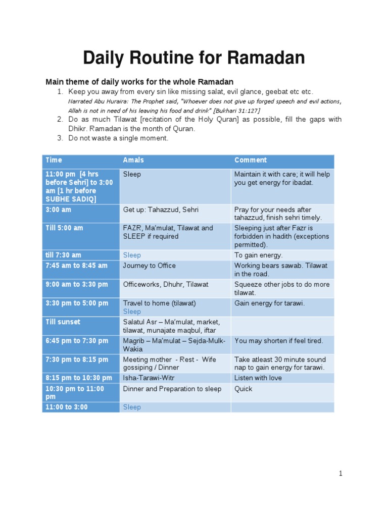 Ramadan Day Planning Template Sample | PDF