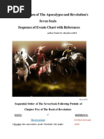 An Overview Chart of The Book of Revelation | PDF | Jesus | Book Of ...