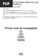 NIVELES DE REDACCIÓN. Producción de Textos. | PDF | Lingüística | Gramática
