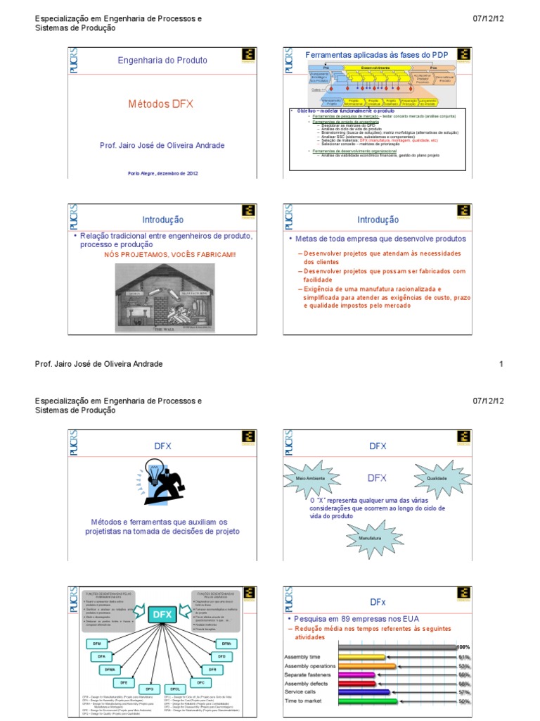 Aula 04 - Metodos DFX | PDF | Engenharia | Qualidade (negócios)