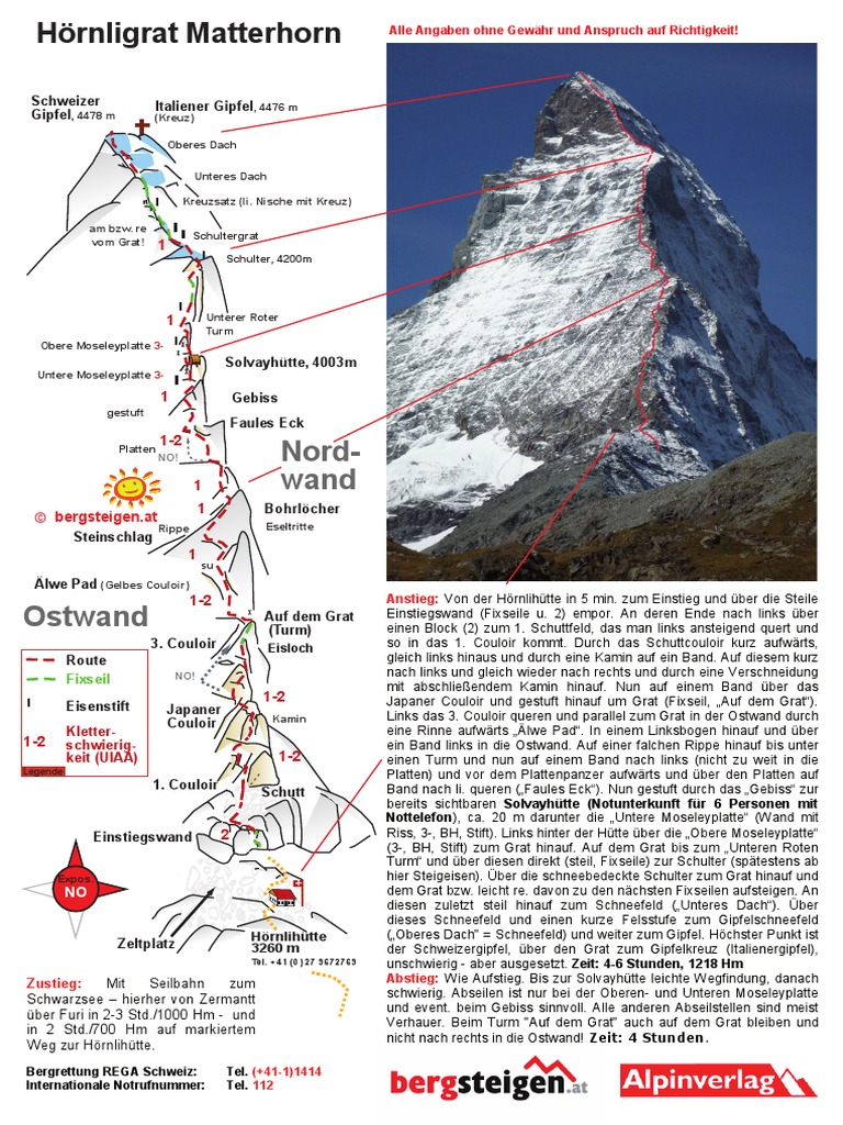Hoernligrat Matterhorn Tourenbeschreibung Topo