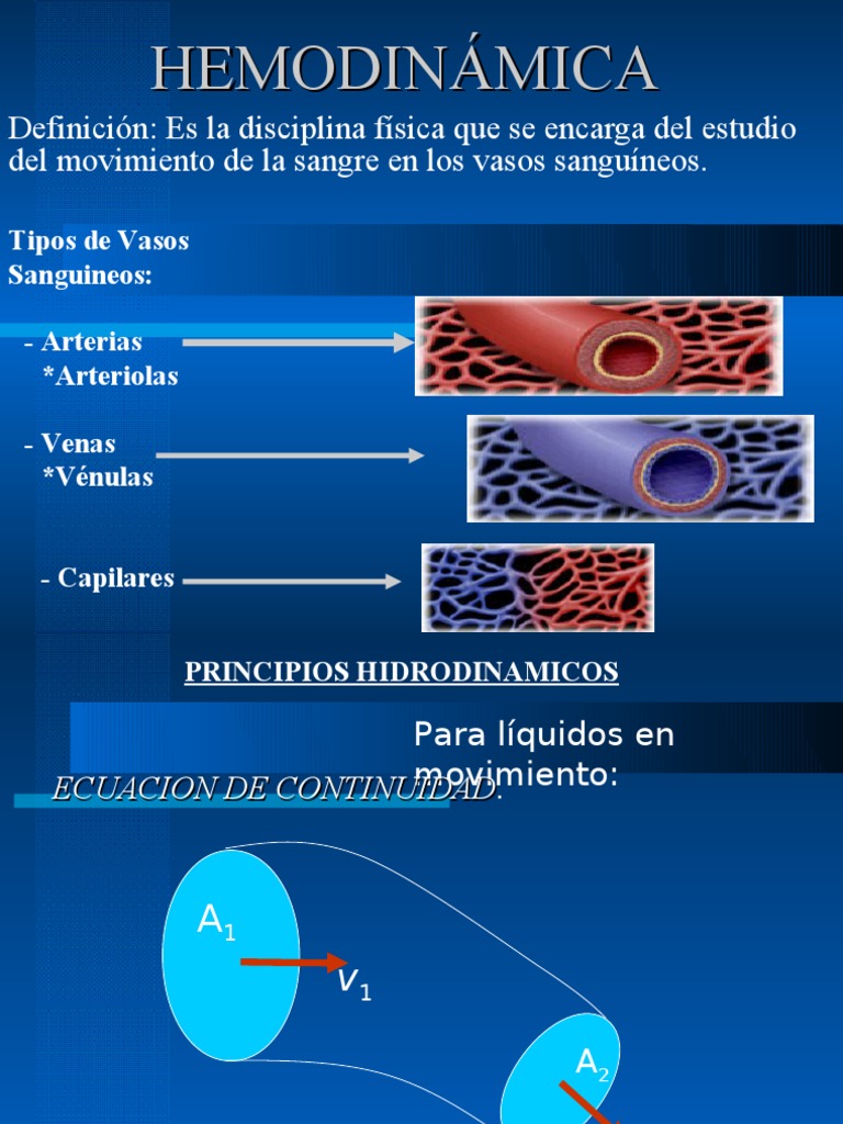 Hemodinamica | Hemodinámica | Sistema cardiovascular