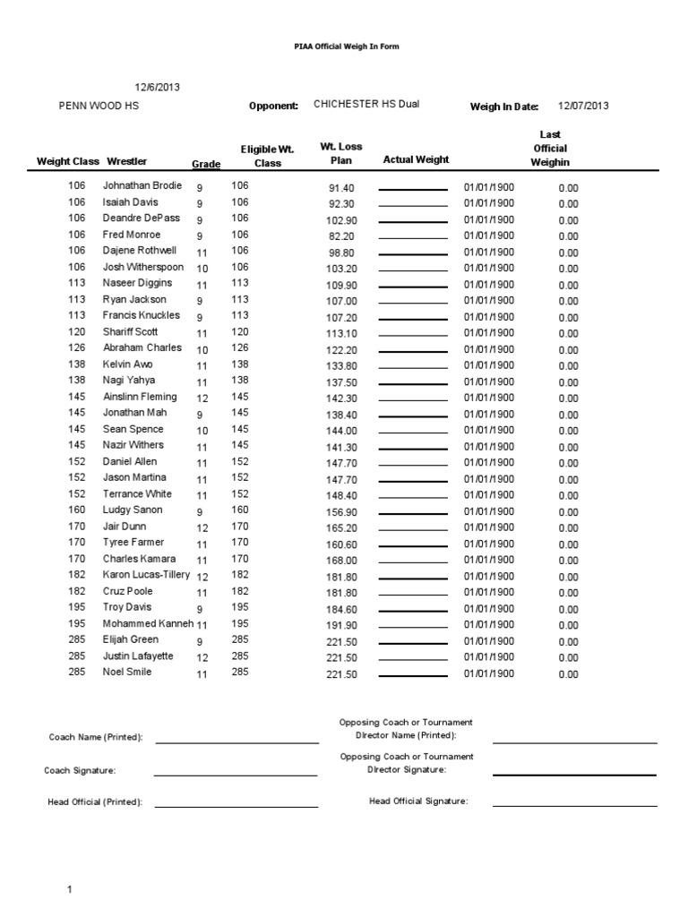 Weigh in Date: Opponent: Last Official Weighin Weight Class | PDF ...