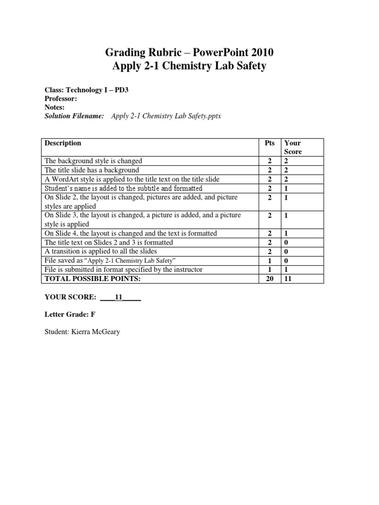 RUBRIC Apply 2-1 Chemistry Lab Safety - Kierra McGeary | PDF