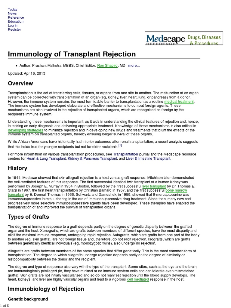 Immunology of Transplant Rejection | Transplant Rejection | Major ...