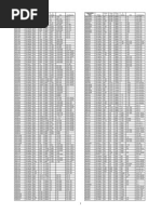 Manual de Reemplazos NTE | PDF | Transistor | Electrónica