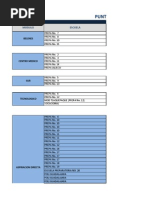 Catalogo de Claves Sep | PDF