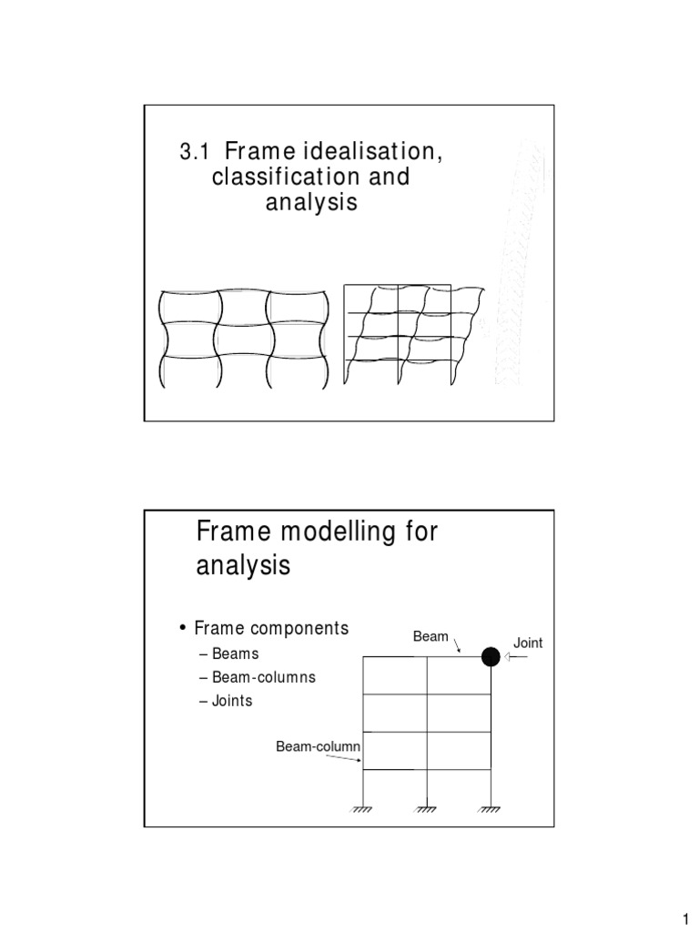 Frame Analysis: Joint Modelling, Second Order Effects, and ...