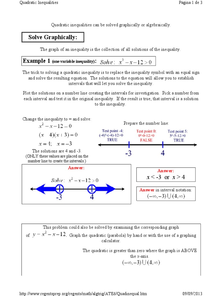 Quadratic Inequalities | Inequality (Mathematics) | Quadratic Equation