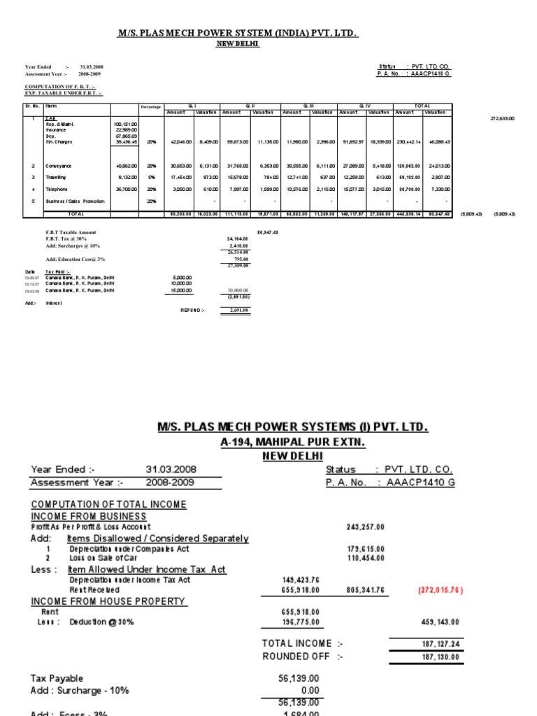 FBT Computation and Income Tax Summary 2008 | PDF | Expense | Loans