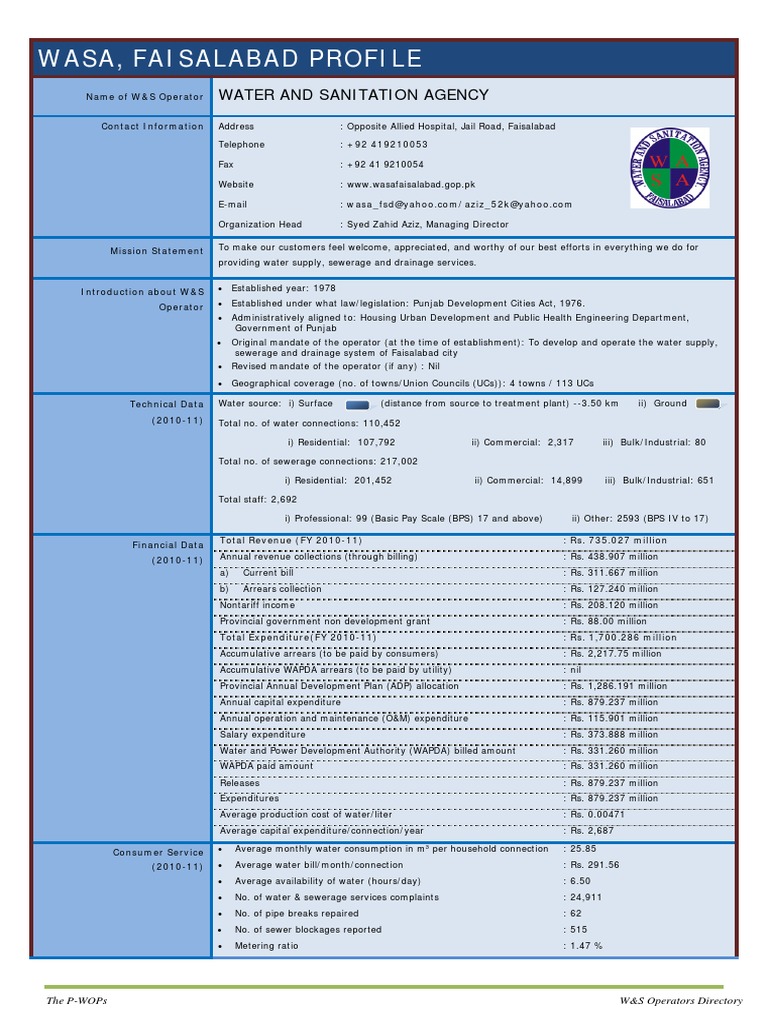 Profile WASA Faisalabad | PDF | Sanitary Sewer | Sewage Treatment