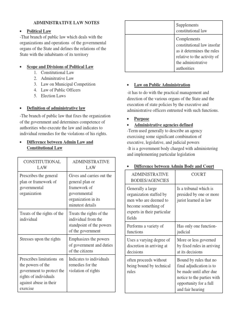 Administrative Law Notes Revised | PDF | Initiative | Jurisdiction